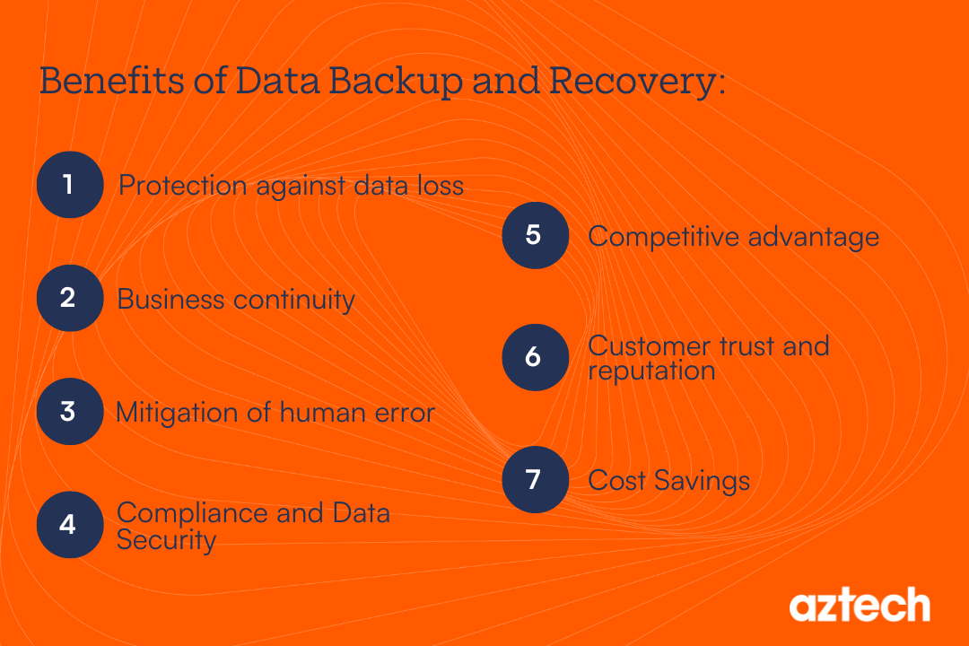 Why Are Data Backups Important For Organisations?