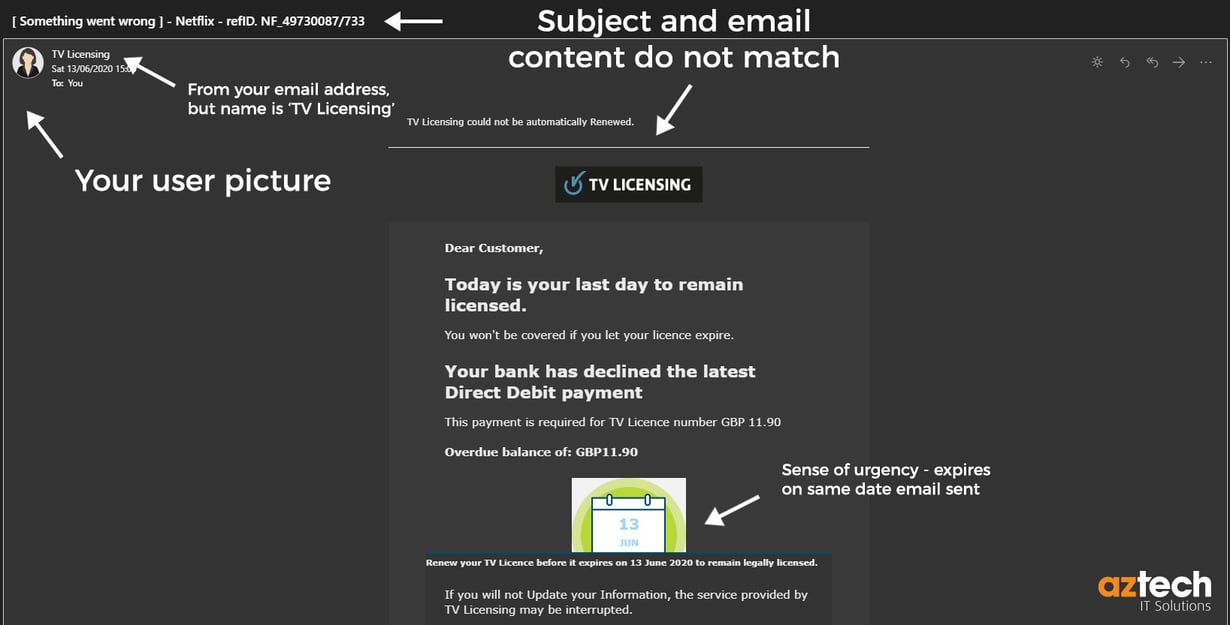 Phishing Attacks Impersonating 'Note to Self' Emails